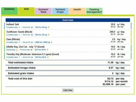 FeedXL Online Horse Nutrition Calculator | FeedXL.com