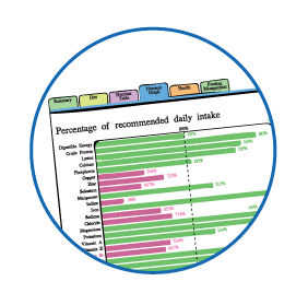 Horse Nutrition Calculator | FeedXL.com